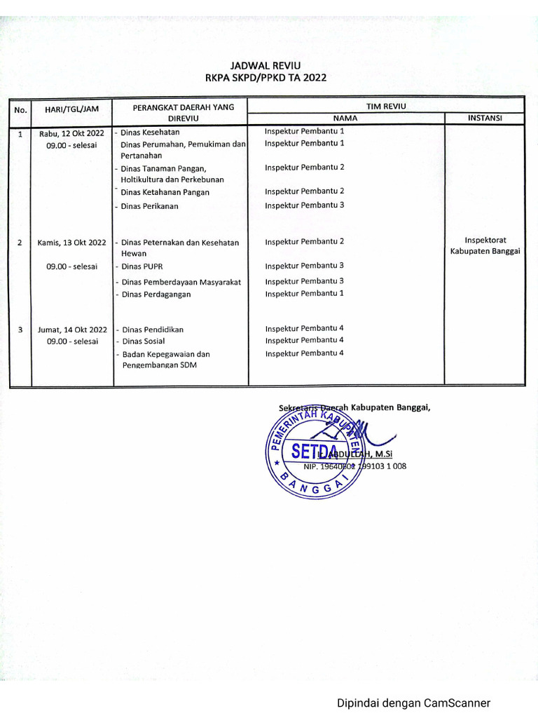 Jadwal Reviu | PDF