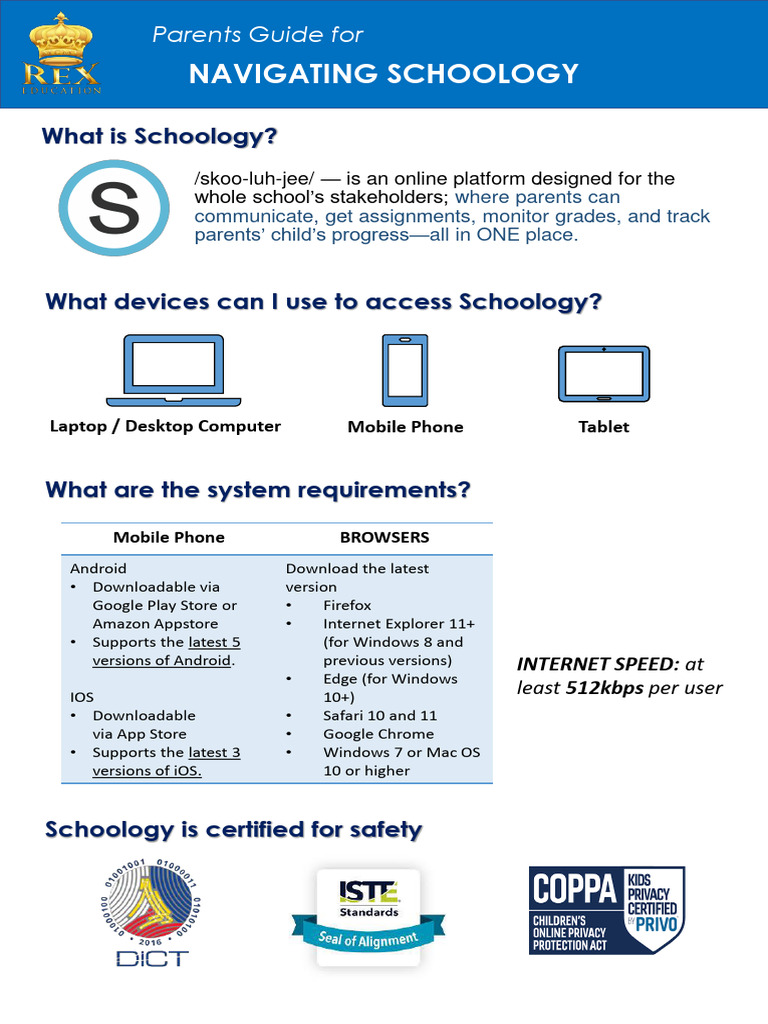 Parents Guide in Navigating Schoology Infographic | PDF