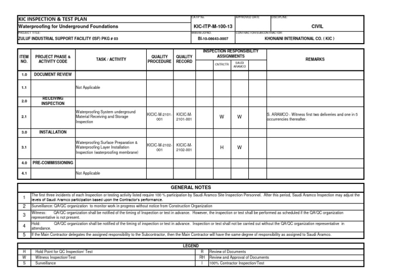 Kic Itp M 100 13 | PDF | Technology & Engineering Kic Itp M 100 13 | PDF | Technology & Engineering
