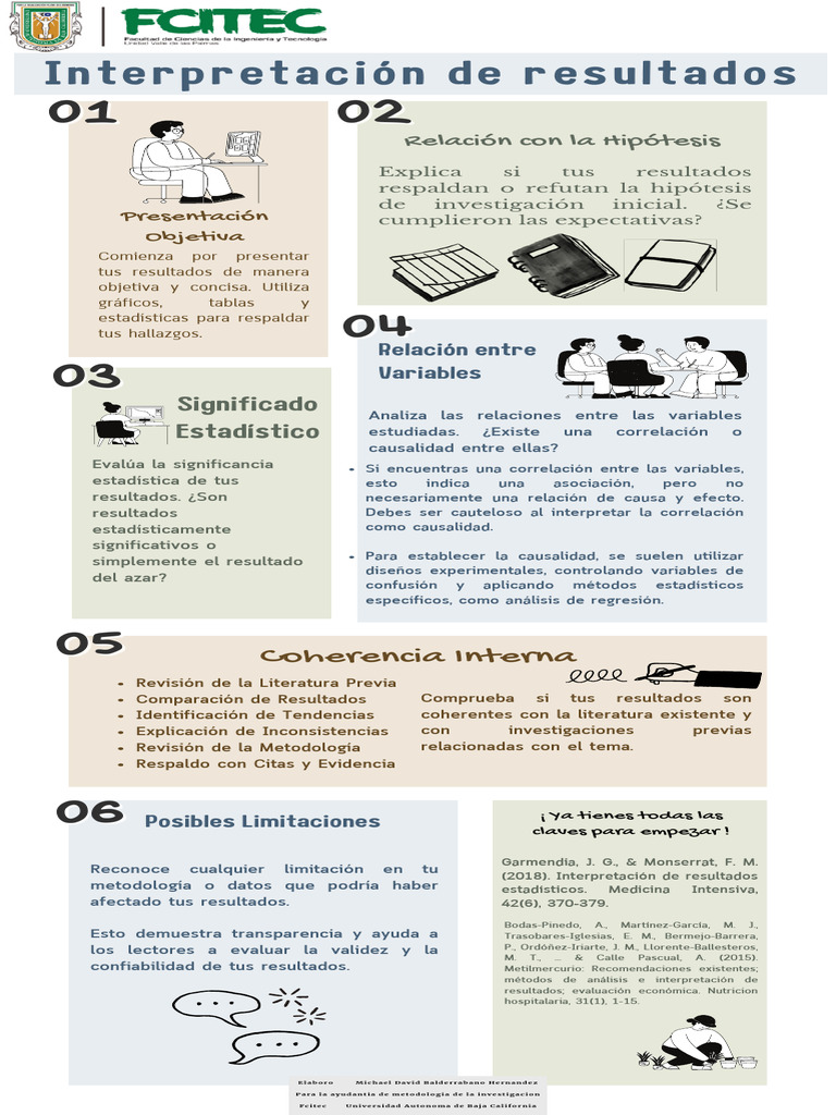 Interpretación de Resultados | PDF | Estadísticas | Método científico