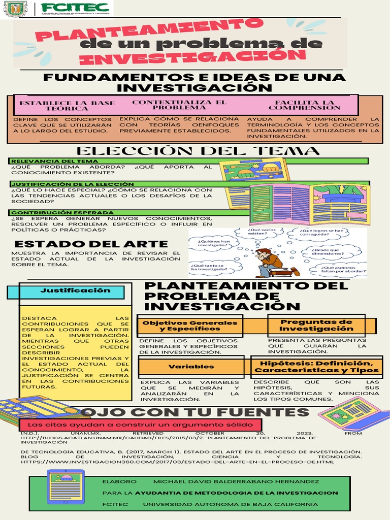 Plantamiento de Un Problema de Investigación | PDF | Conocimiento ...