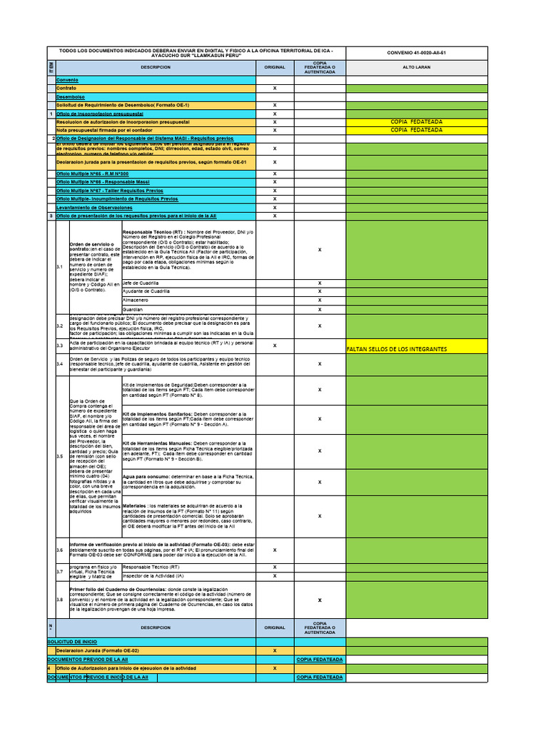 Matriz - Documentos - Aii-51 | PDF