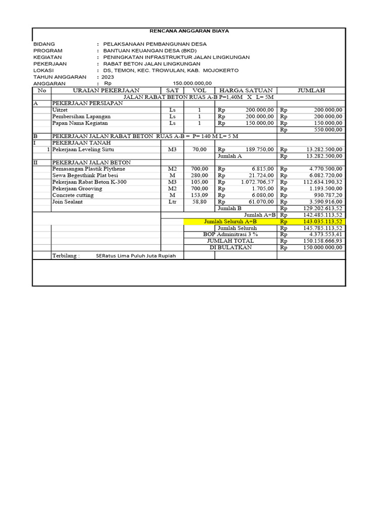 Rab Jalan Beton | PDF