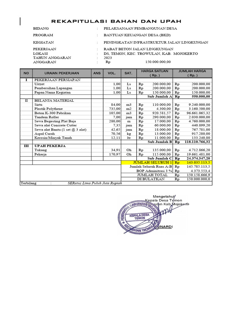 Breakdown Rab Jalan Beton | PDF