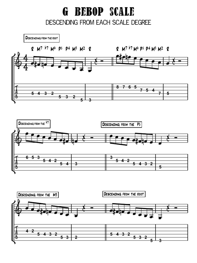 G Bebop Scale - Full Score | PDF