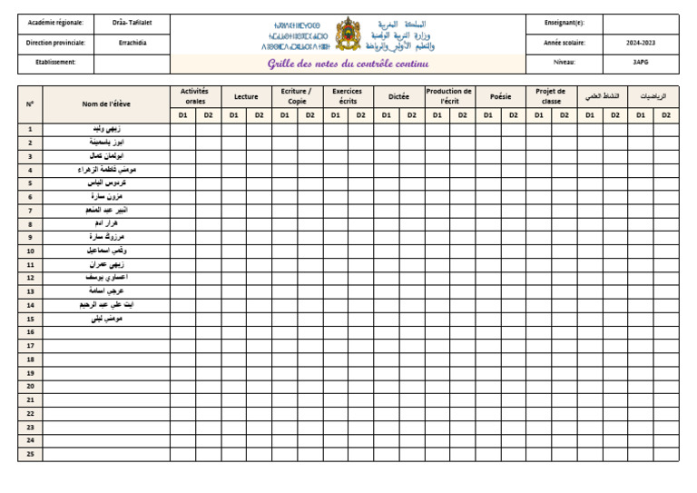 Grille Des Notes - 3APG - MRWV - MCUc | PDF