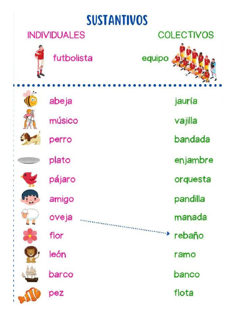 Ficha Sustantivo Individual y Colectivo | PDF