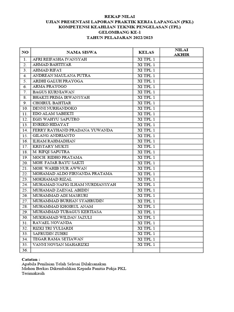 REKAP NILAI LAPORAN PKL 22 - 23 Gel 1 | PDF