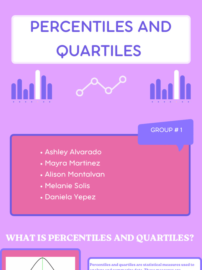GROUP 3 - Percentiles and Quartiles -comprimido | PDF | Quartile ...