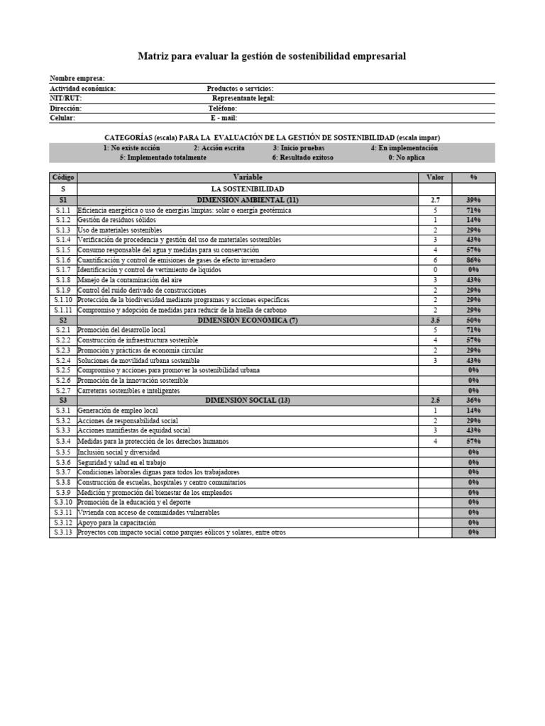 Matriz Evaluacion Sostenibilidad V5!13!10 - 2023 | PDF | Sustentabilidad | Residuos