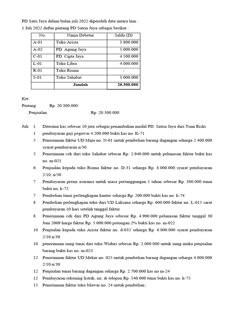 SOAL PD Satri Jaya | PDF