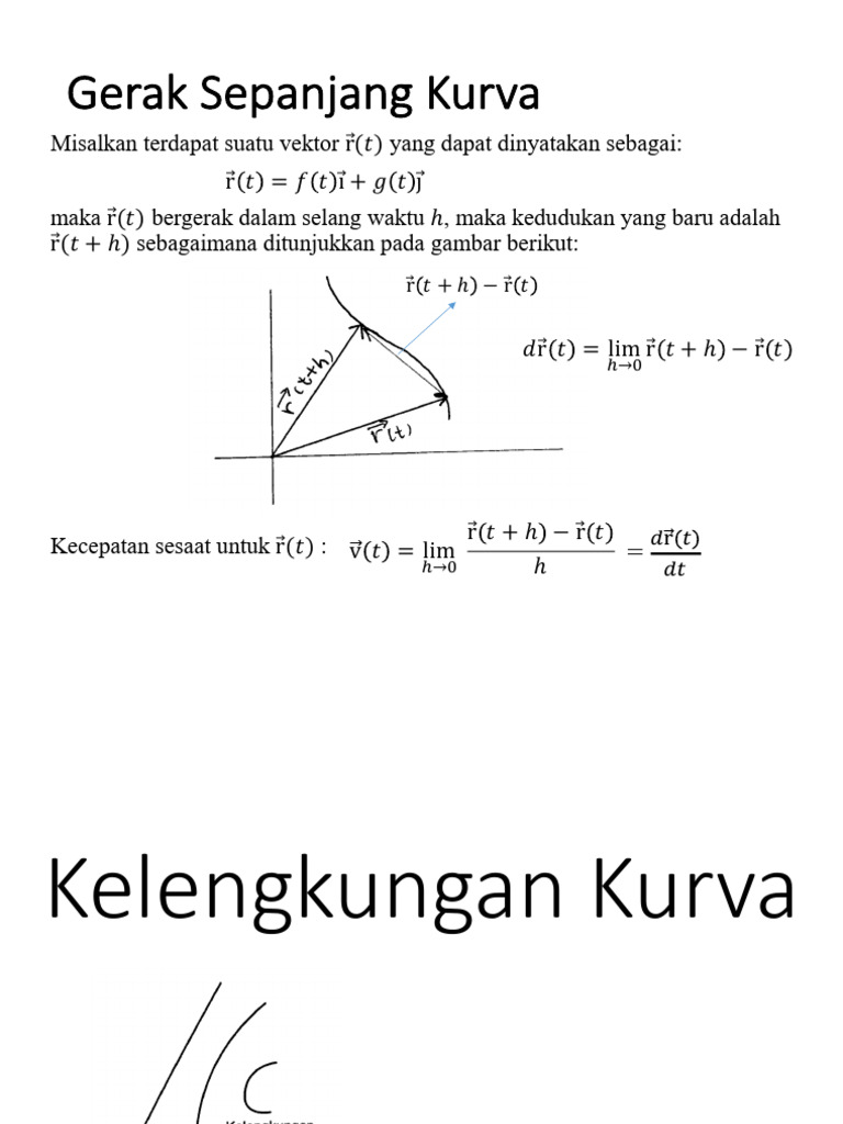 Konsep Kelengkungan Kurva | PDF