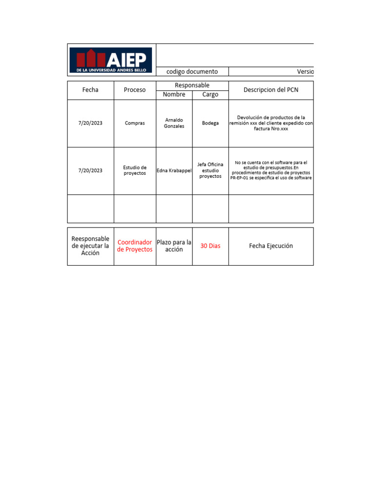 Plantilla Control de Producto No Conforme | PDF