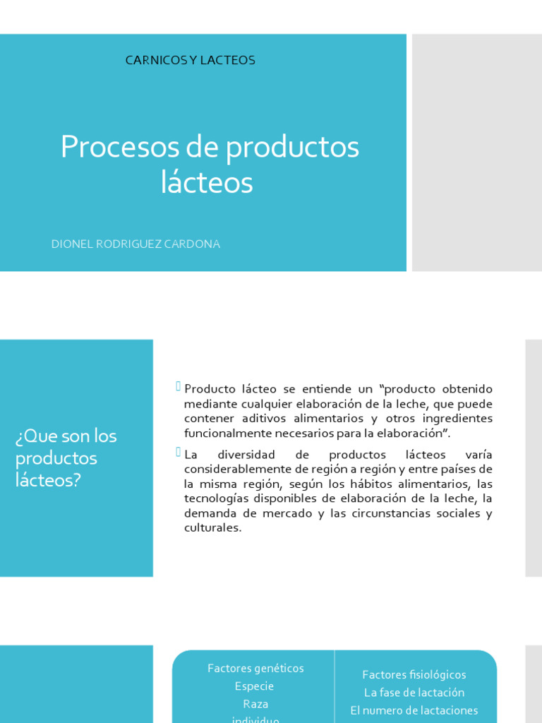 Procesos de Productos Lácteos | PDF | Leche | Productos lácteos