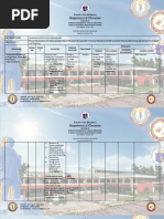 Sped Action Plan For Learners With Special Needs | PDF | Teachers ...