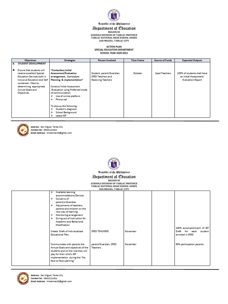 Sped Action Plan S.Y. 2020 2021 | PDF