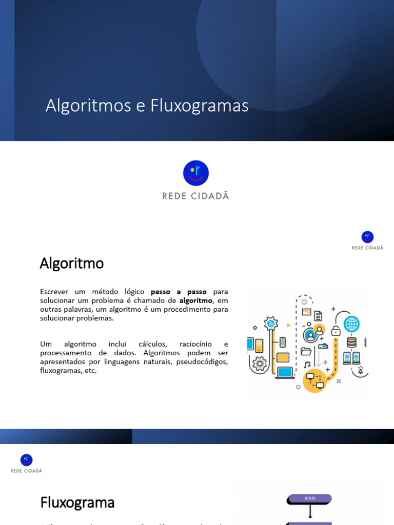 Algoritmos e Fluxogramas | PDF | Métodos e Materiais de Ensino ...