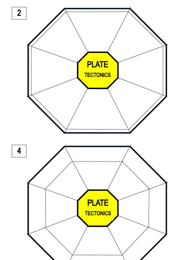 Plate Boundaries Wheel Template | PDF | Technology & Engineering