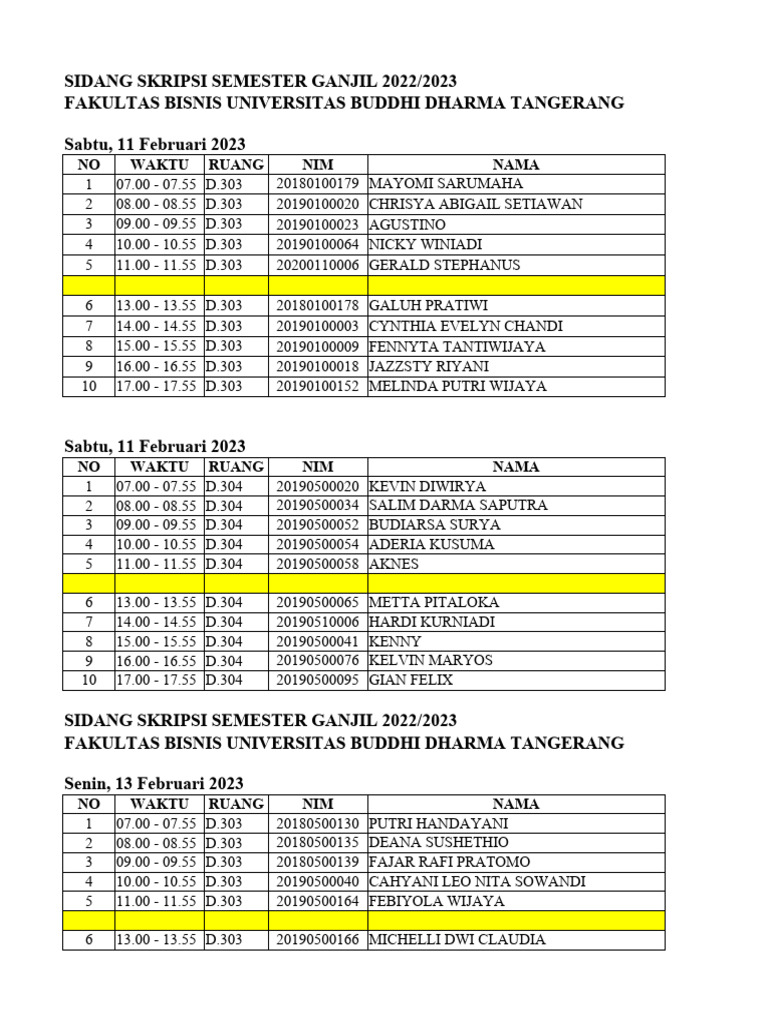 Pengumuman Sidang Skripsi 20221 | PDF