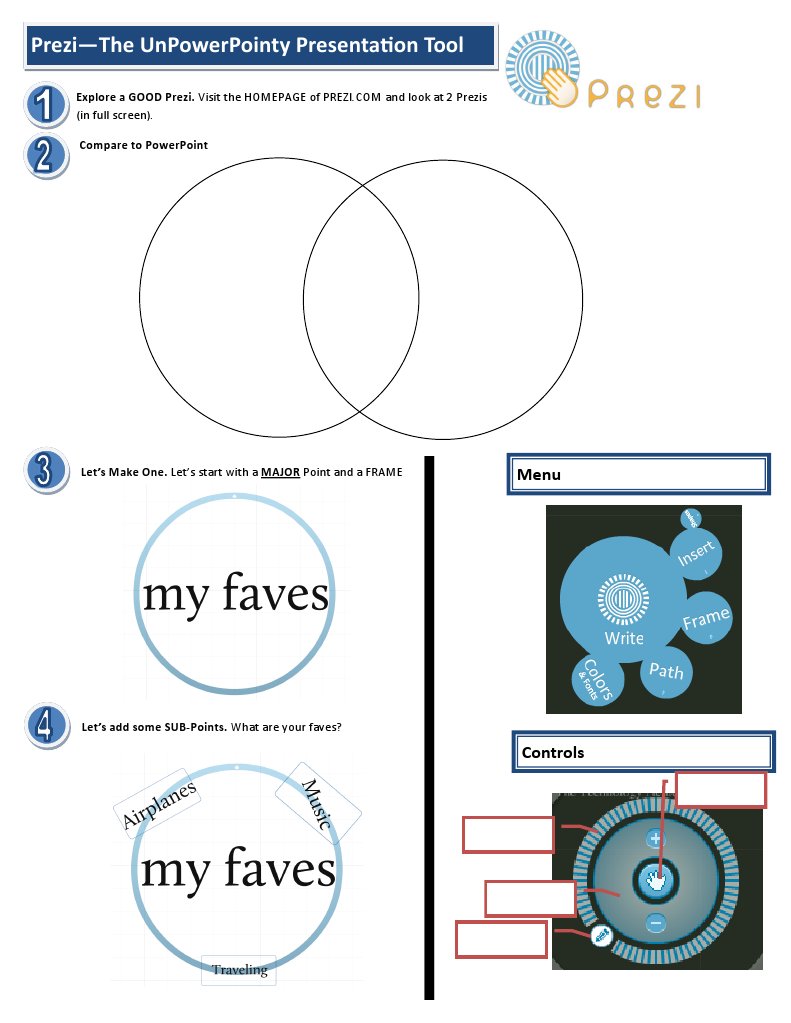 Create Engaging Presentations with Prezi | PDF