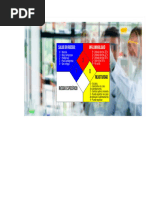 Rombo de Seguridad o Rombo NFPA 704 - GUÍA COMPLETA | PDF | Agua ...
