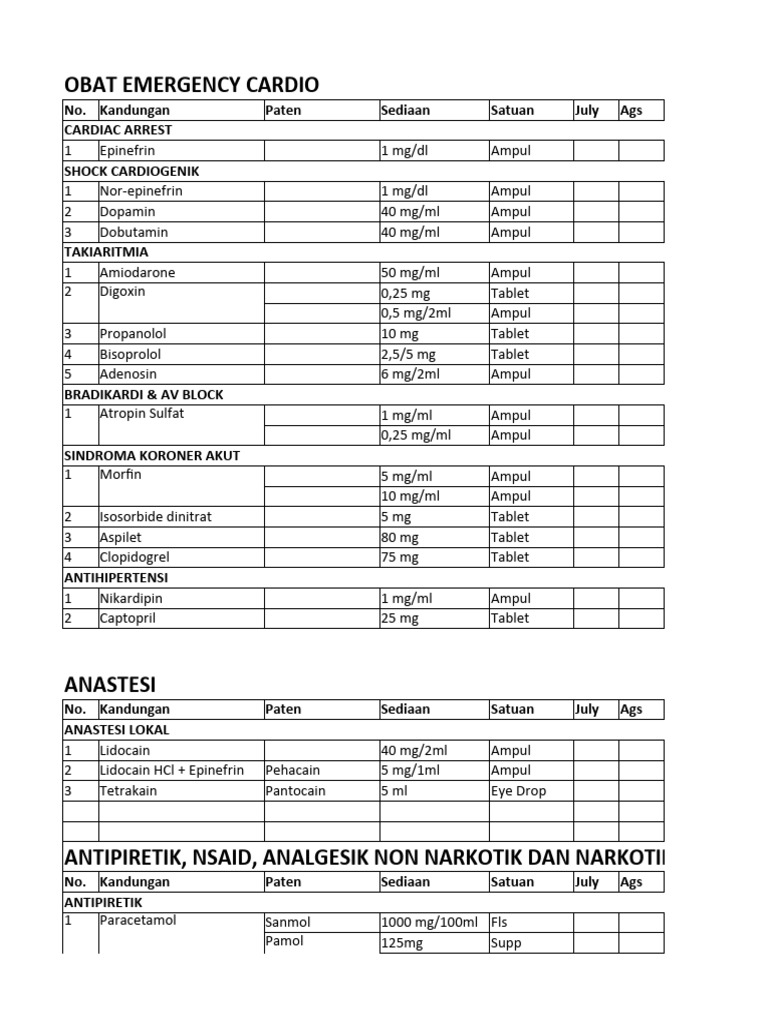 Obat Emergency | PDF