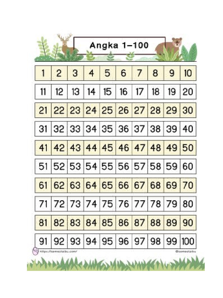 Angka 1-100 | PDF