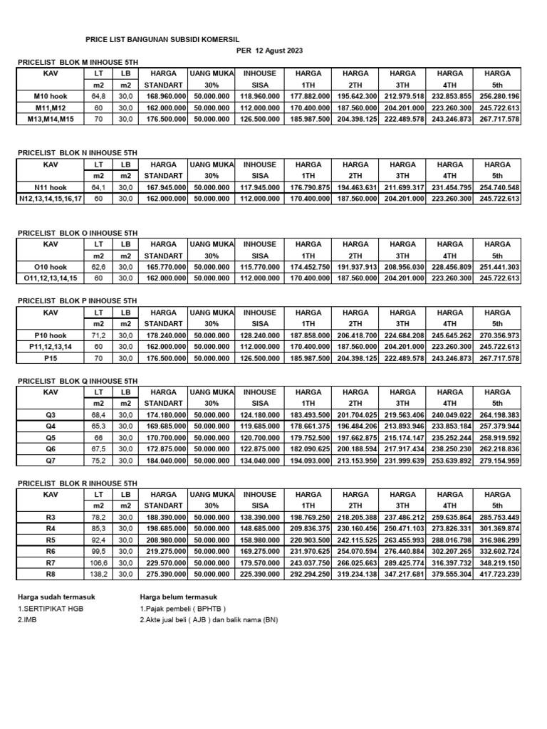 Price List FIFFA SQUARE Besuki Per 12 Agust 23 | PDF