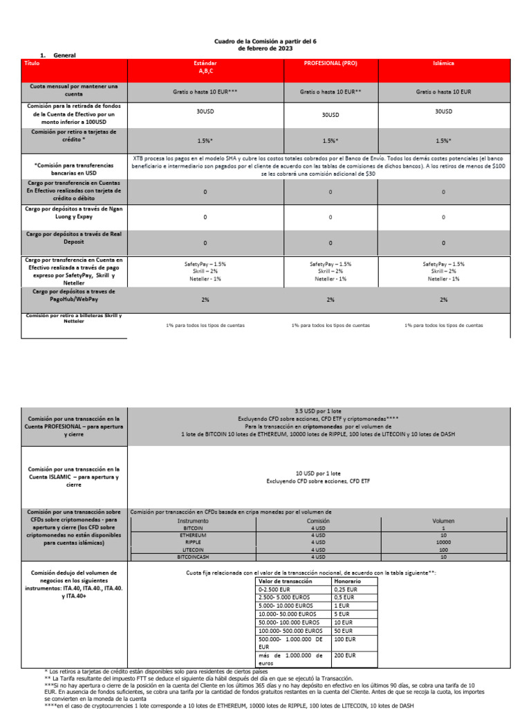 Tabla de Comisiones 12 Dic 2020 Latam 1d267b3a3a | PDF