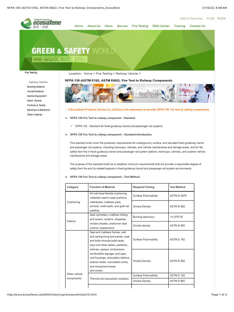 NFPA 130 (ASTM E162, ASTM E662) : Fire Test To Railway Components ...