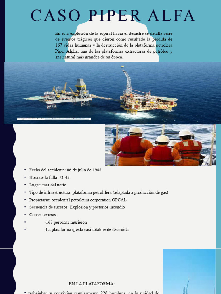 Caso Piper Alfa | PDF