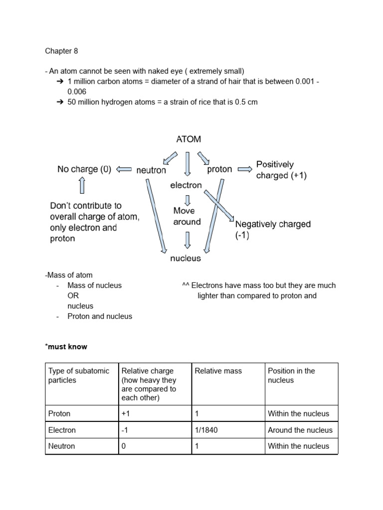 Chapter 8 Science Notes | PDF