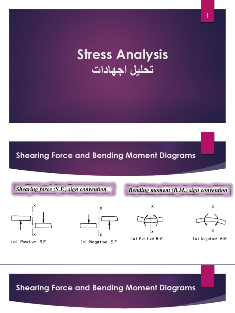 Stress Analysis Lec5 | PDF