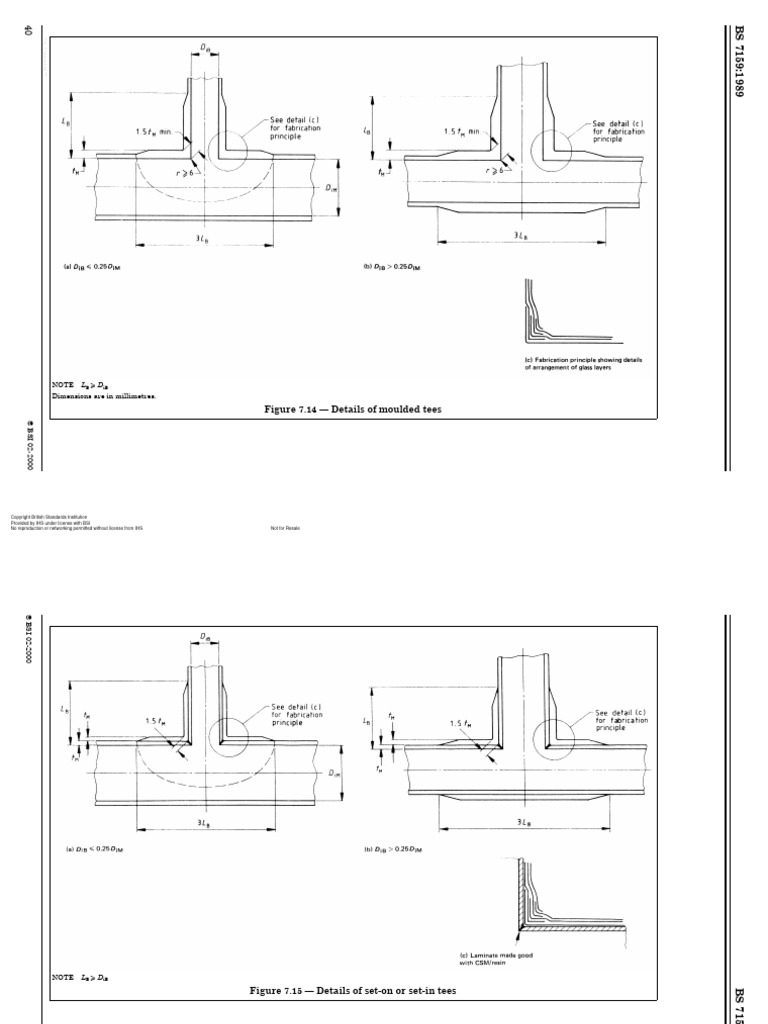 BS-7159 Aturan Branch Joint Pada Tee | PDF