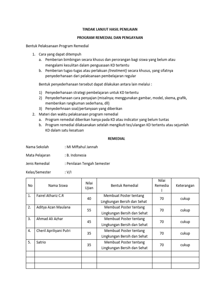 Tindak Lanjut Hasil Penilaian | PDF