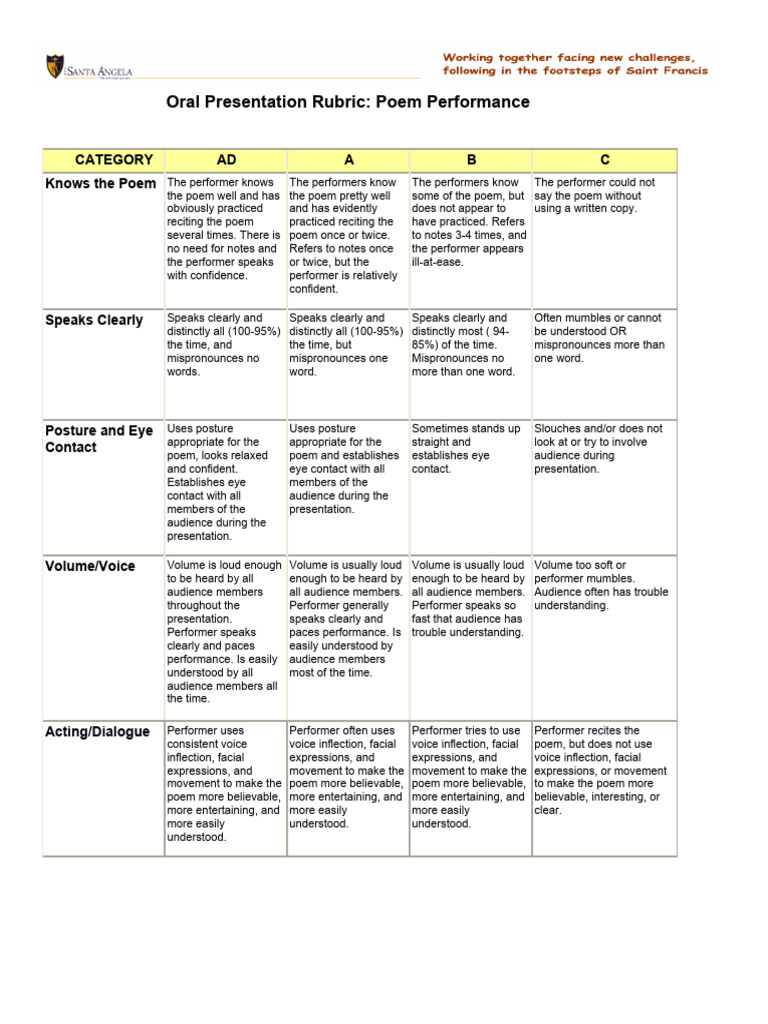 Rubric For Oral Presentation Poem | PDF