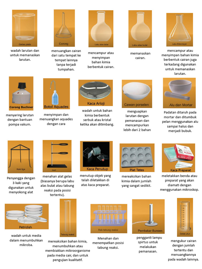 Alat Laboratorium Kimia Beserta Fungsi | PDF