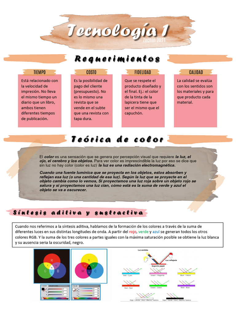 Tecnología I Zachin 2021-2022 | PDF