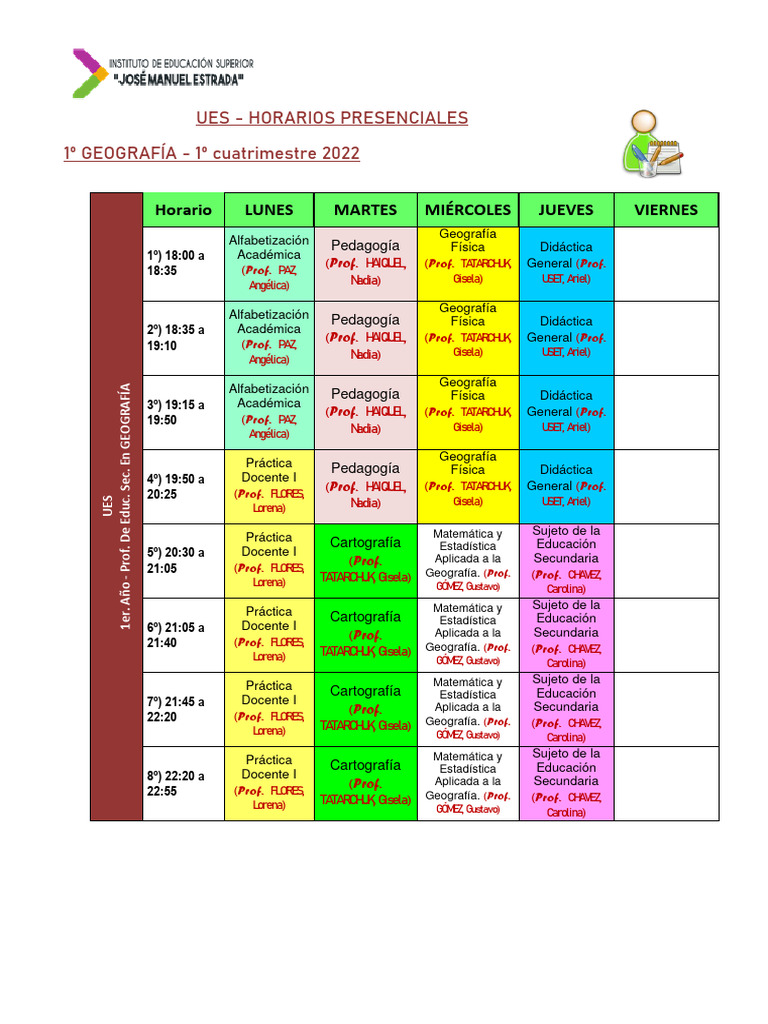 1º Material y Consignas de Sujeto de La Educ Secundaria 2022 | PDF