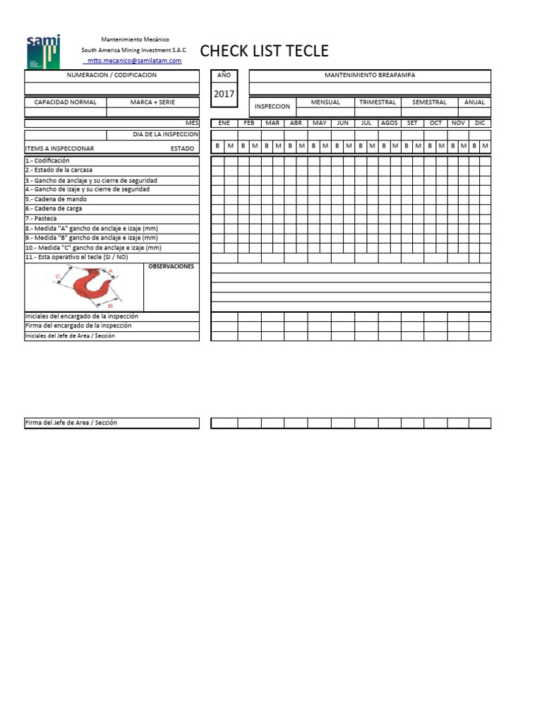 CHECK LIST DE TECLE | PDF