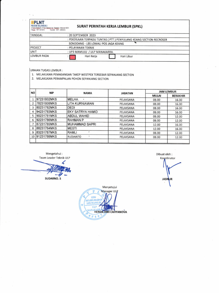 Contoh SPKL (Surat Perintah Kerja Lembur) | PDF