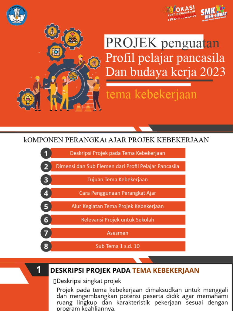 Projek Kebekerjaan SMK 2023 | PDF