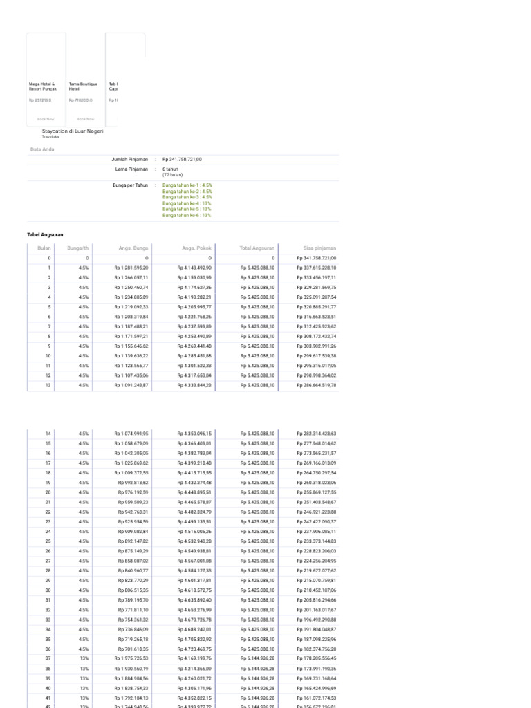 Simulasi Kredit Bunga Floating | PDF