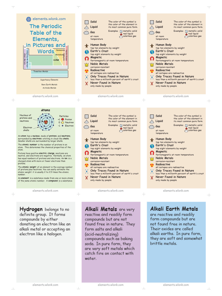 Elements Cards 8.5x11 2sided | PDF