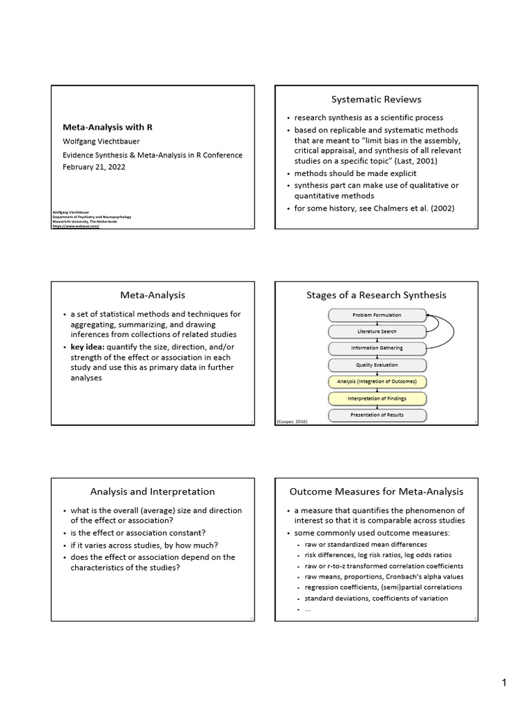 Workshop Meta-Analysis | PDF