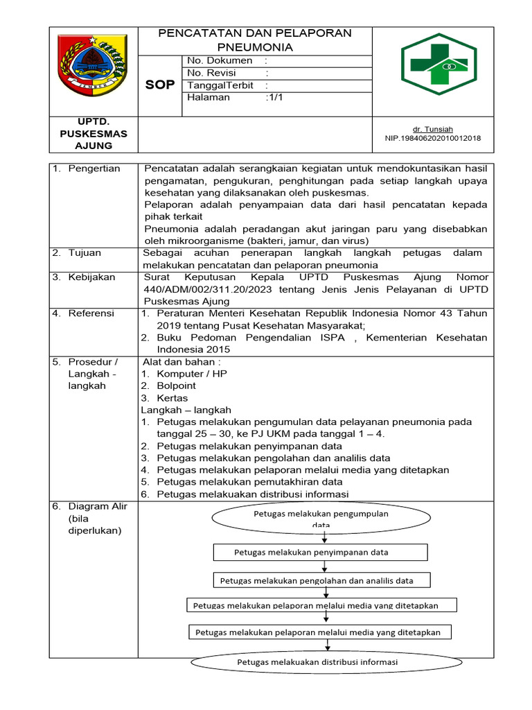 3..sop Pencatatan Dan Pelaporan Ispa Pneumonia | PDF