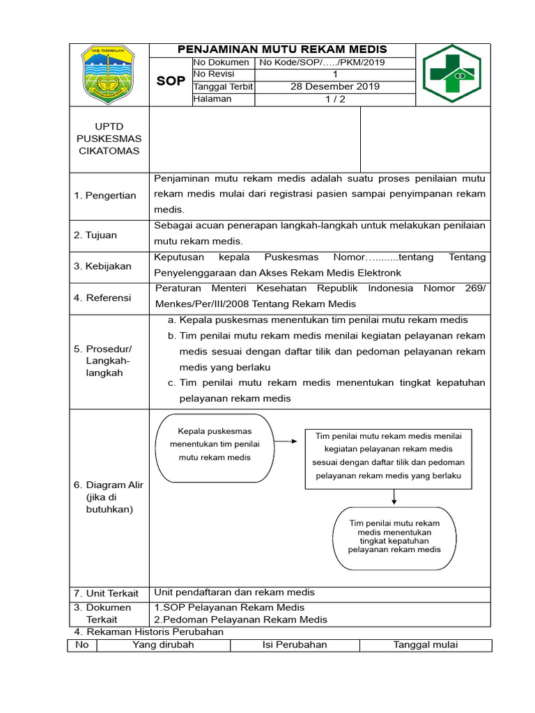 Sop Penjaminan Mutu | PDF