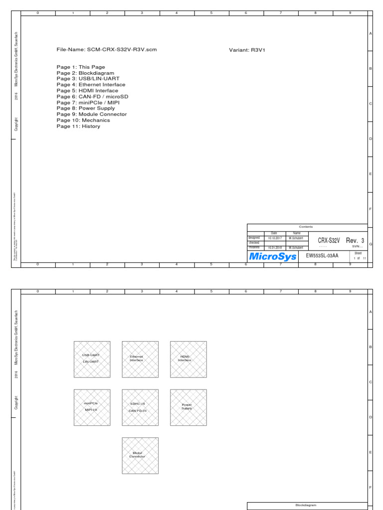 SBC S32V Schematic Carrier | PDF