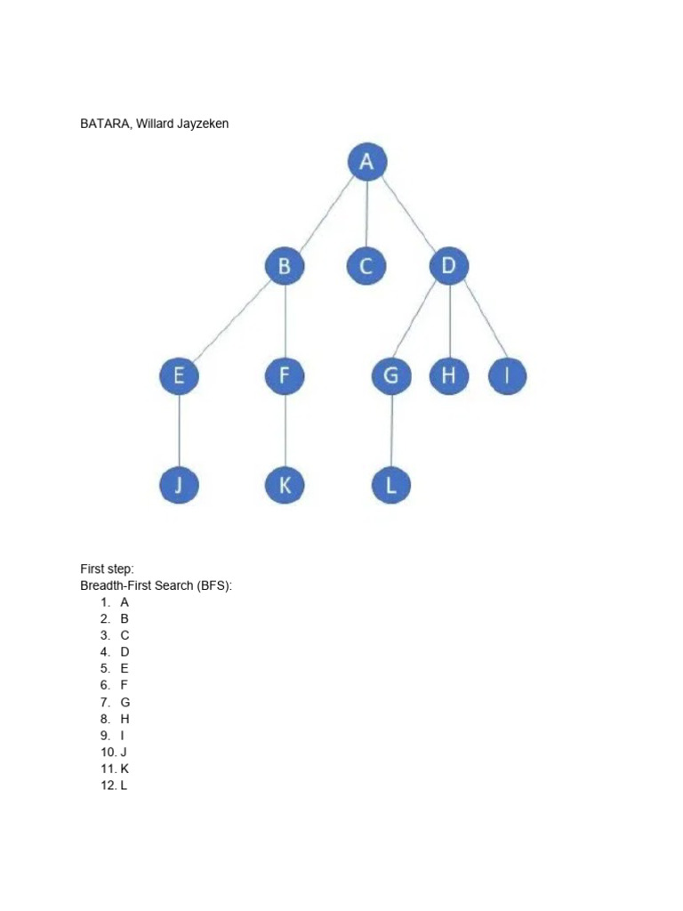 Ass3 1 | PDF | Teaching Methods & Materials | Law