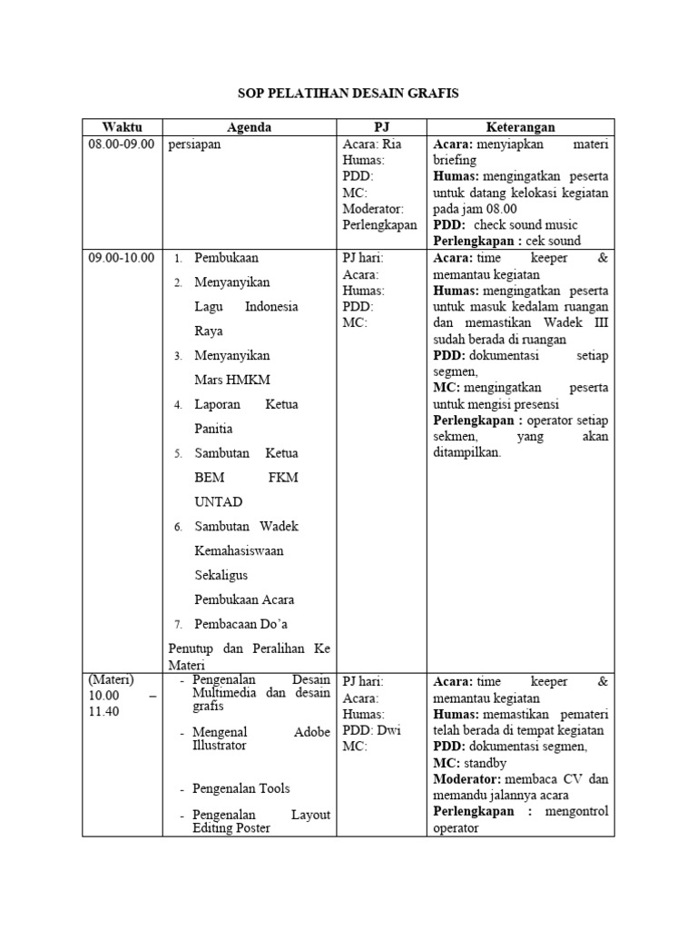 Sop Pelatihan Desain Grafis Revisi | PDF
